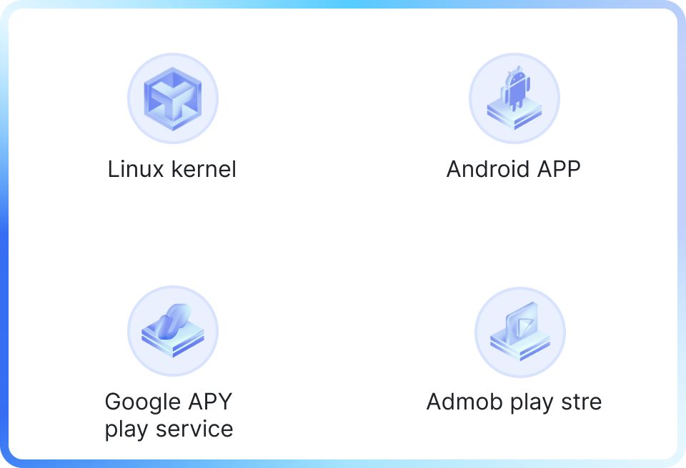 SaaSGo - Build your own DeFi system