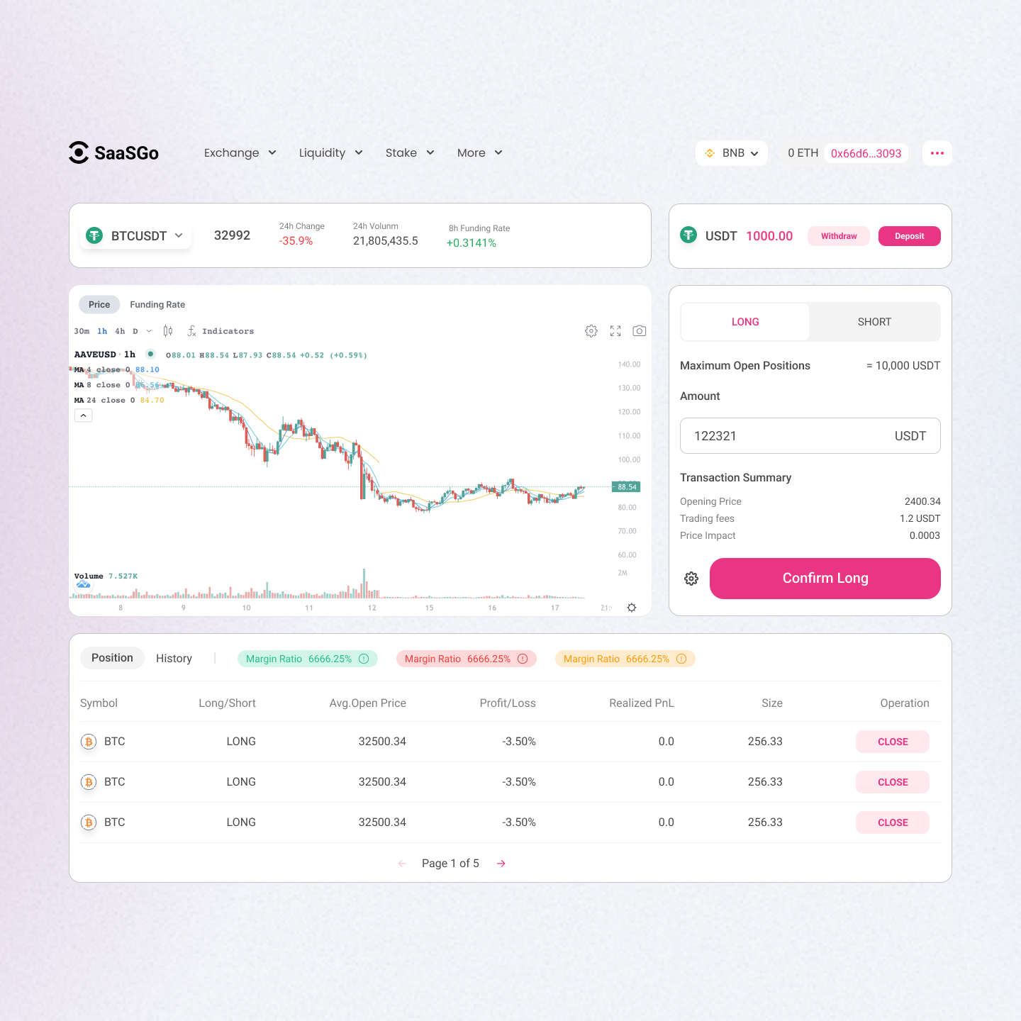 SaaSGo - Build your own DeFi system
